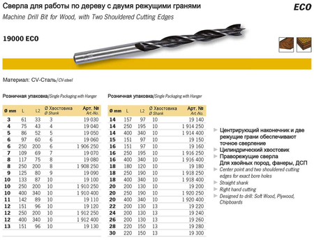 Сверла-Буры-Биты-Ручной Инструмент Projahn Германия Оптом-Розница