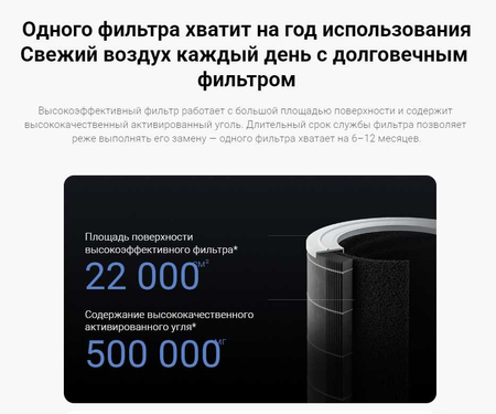 Очиститель воздуха, воздухоочиститель Xiaomi Smart Air Purifier 4 EU