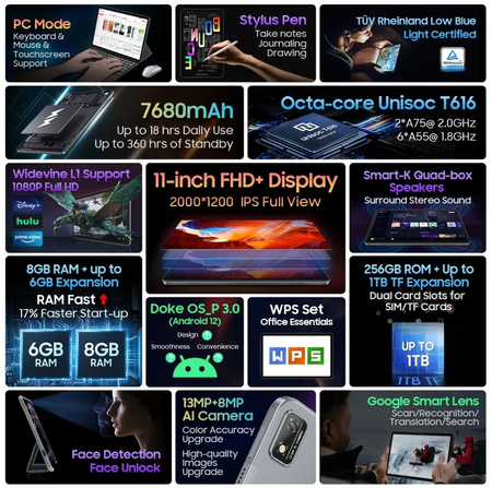 Планшет Blackview tab 16 8+6/256