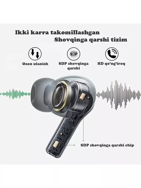 Innovatsion Simsiz Quloqchin + 7 tasi 1 da Toplam Bonus

 Simsiz shaff