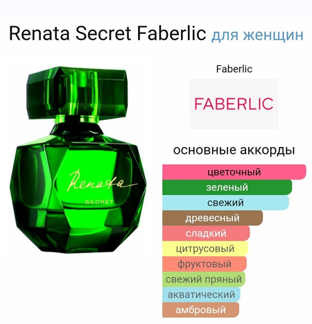 Парфюм. вода 