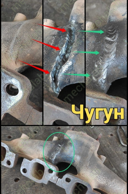 Блок Головка  Коллектор