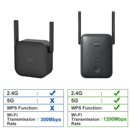 Двухдиапазонный wi-fi усилитель Mesh репитер repiter wifi repeater