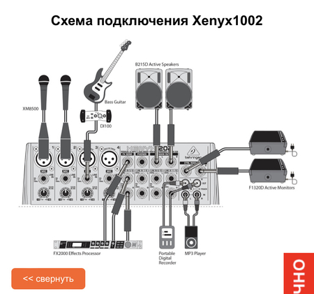 Продаю “Xeny×1002” Микшер (микшерный пульт)