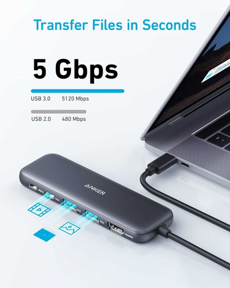 Концентратор Anker 332 USB-C (5-в-1) с дисплеем HDMI 4K