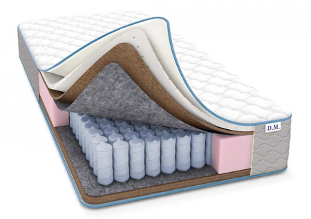 Матрас | Matras: как продлить срок службы и сохранить его