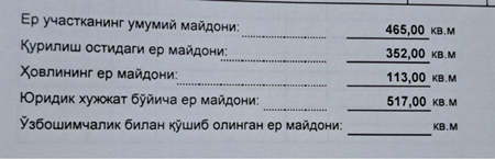 Продается дом на Никитина