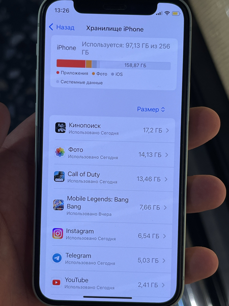 Iphone 12 mini 256Gb