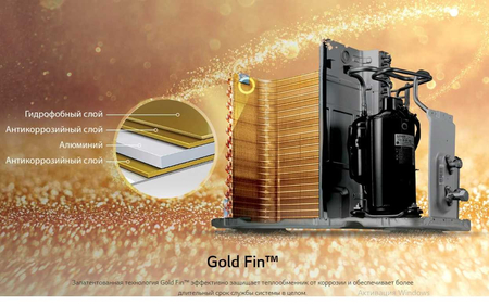 LG DUALCOOL с функцией очистителя воздуха, кондиционер Dual Inverter