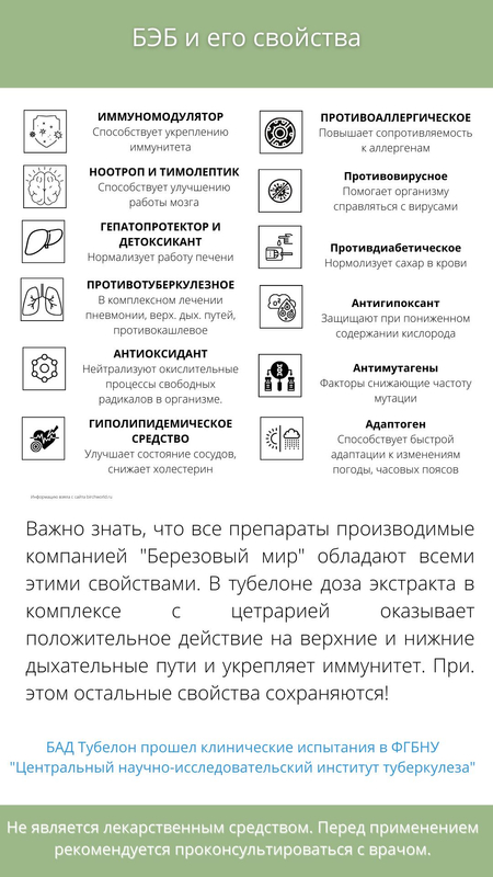 тубелон бад Россия