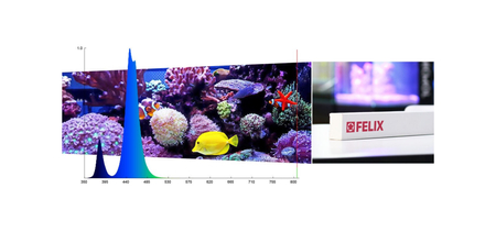 Продается профессиональный светильник wrgb micmol felix 600 для растен