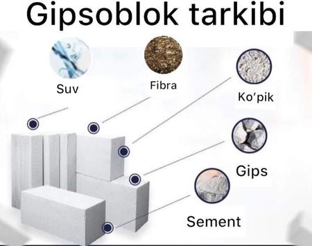 Penablok maxsulotlari
