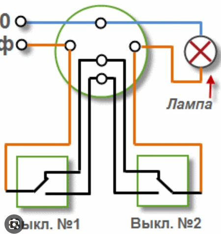 Elektirk va elektr xizmati
