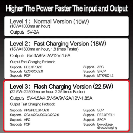 Powerbank REAL 57000 mAh БЕСПРОВОДНОЙ Wireless