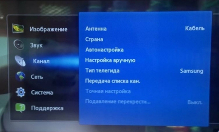Телевизор Настройка