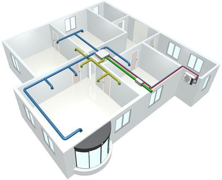 VRF,Multi split system,Канальный кондиционерлар урнатиш хизмати