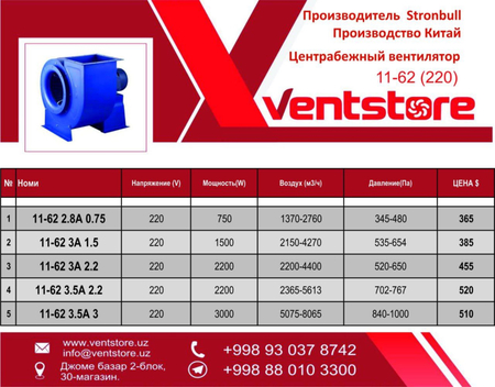 Центрабежный вентилятор- SAL VentStore