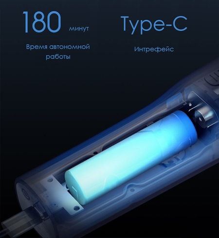 Машинка для стрижки волос Xiaomi Mijia Hair Clipper