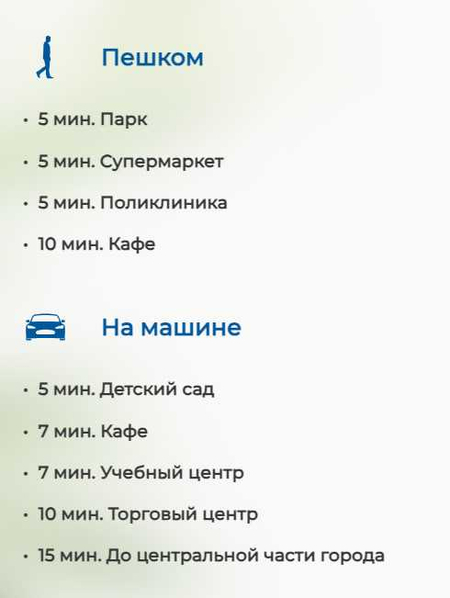 Продается 2х Квартира 57.89 м2 Murad Buildings Soy Bo'yi Учтепа (7144)