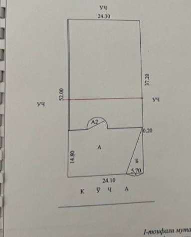 Продаётся свой земельный участок