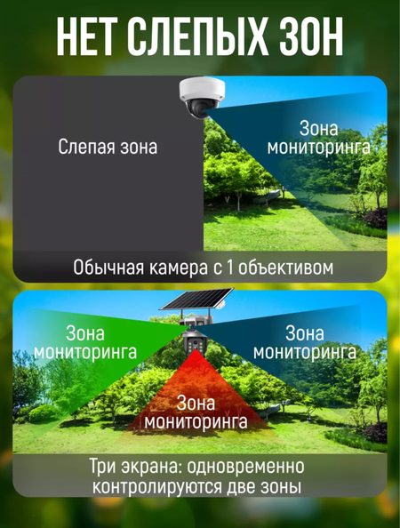 Камера видеонаблюдения Wi-Fi 9MP 4K 8Х зум