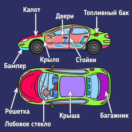 Автосервис предлагает свои услуги