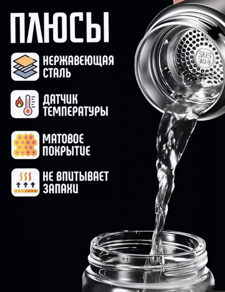AirPods Pro 2nd Generation + Умный термос с LED-дисплеем