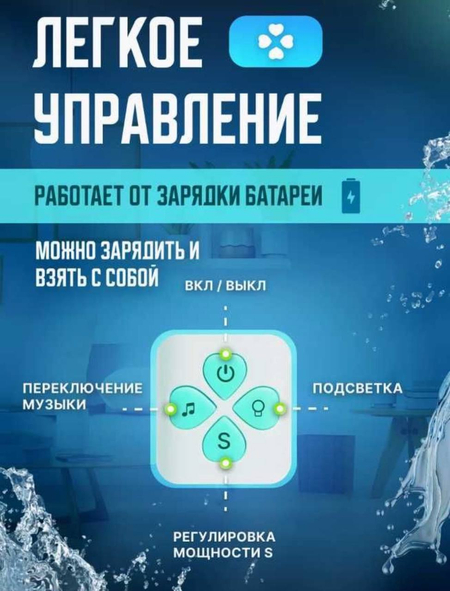 Даставка безплатная электронной аспиратор для детей оргинал
