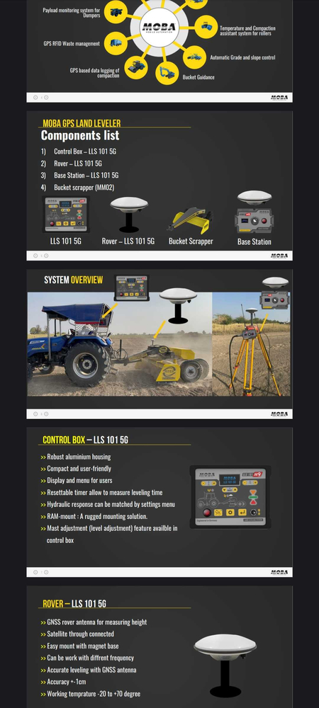 Спутник GPS ер текислаш аппаратлари, MOBA фирма, Германия, 4000 доллар