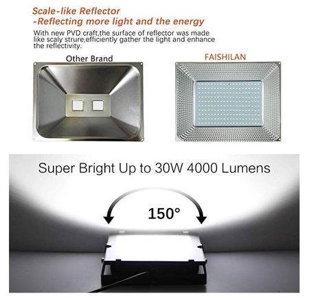 LED-прожектор 30 Вт. Новое. Из США. Для фотостудии и других целей.