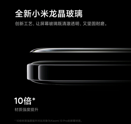 Xiaomi Mi 14pro В наличии