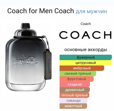 Coach for Men Coach Eau De Toilete