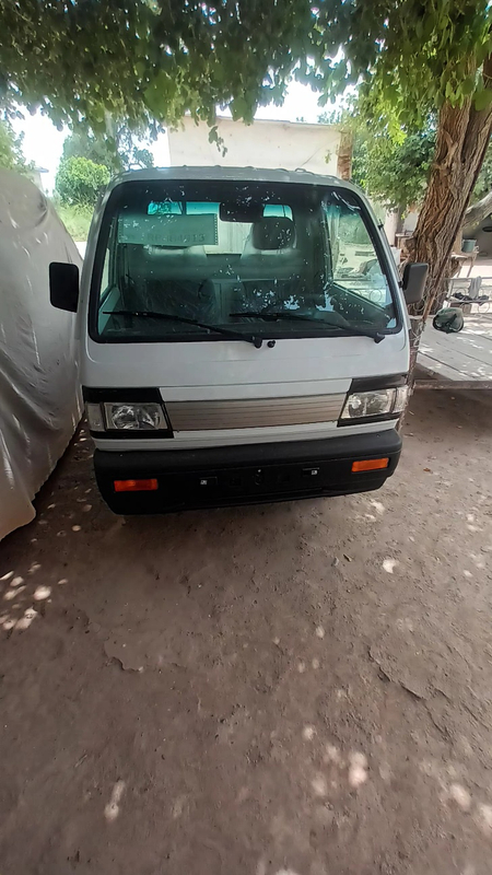 Labo holati yangi