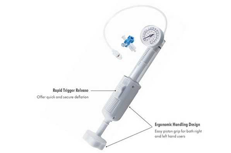 Насос для катетера с ручным управлением Angiopower™
