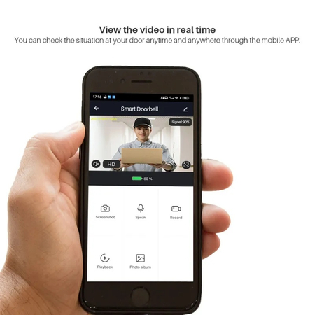Умный видеодомофон видеоглазок WiFi Tuya, 1080P, Smart video intercom