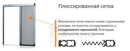 Москитные сетки плиссе и обычные. Изготовление и установка.