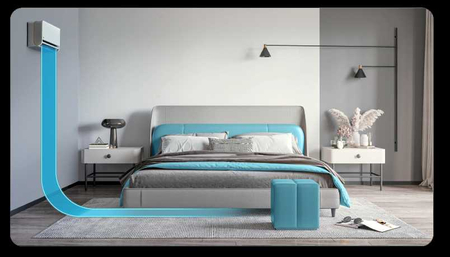 Кондиционер Midea Lotus Gold 12 Invetter Quattro 10 лет гарантии