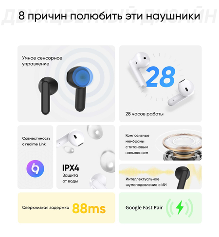 Беспроводные наушники Realme Buds T01