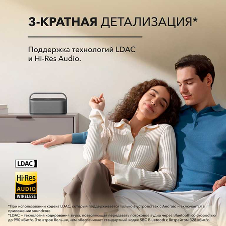 Портативная акустика Anker Soundcore Motion X600