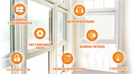Remont akfa Ремонт пластиковых окон и дверей Regulirovka Регулировка
