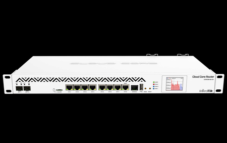 Mikrotik Cloud Core Router 1036-8G-2S+EM