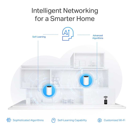 Роутер (Router) TP-Link Deco XE75 PRO (3-pack)/AXE5400 Home Mesh Wi-Fi
