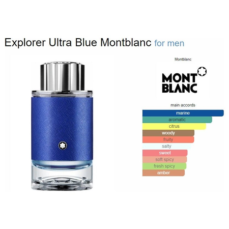 MontBlanc Ultra Blue (мужской набор)