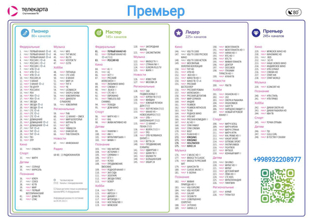 Возможность просмотра закодированных
платных спутниковых каналов.