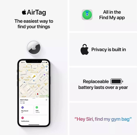 AirTag-Gps 4 pack