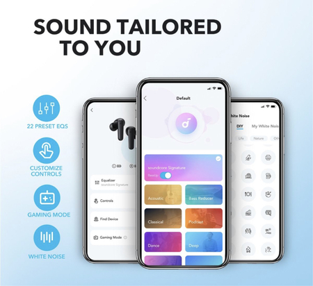Беспроводные наушники Anker soundcore R50i