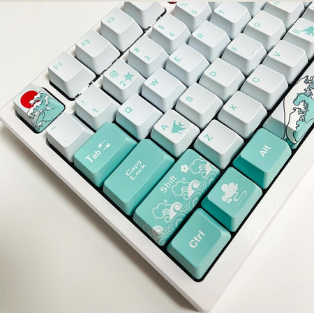 Keycap  для игровых Пк
