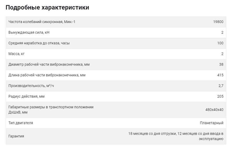 Вибронаконечник 38мм