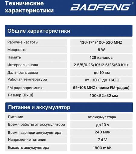 Baofeng uv 5r оригинал перечисление есть