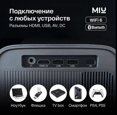 Продам хорошый проектор